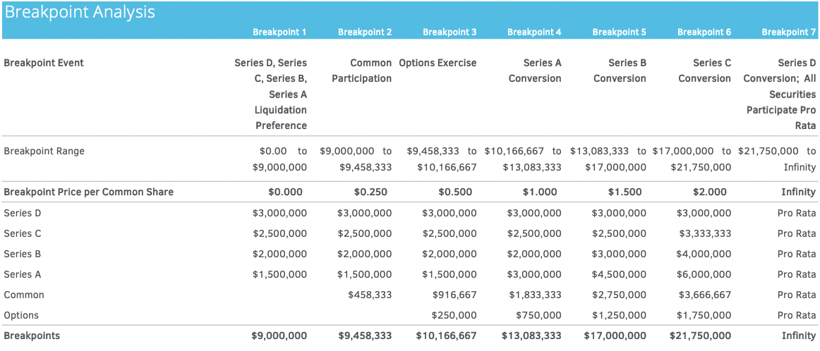 Navigating Stock Mergers & Stock Acquisitions as a Private Company: Are ...