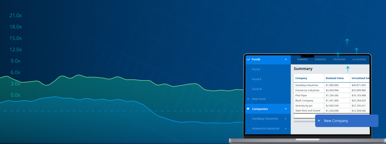 Transfer Pricing in the United States: A Practical Guide - Scalar